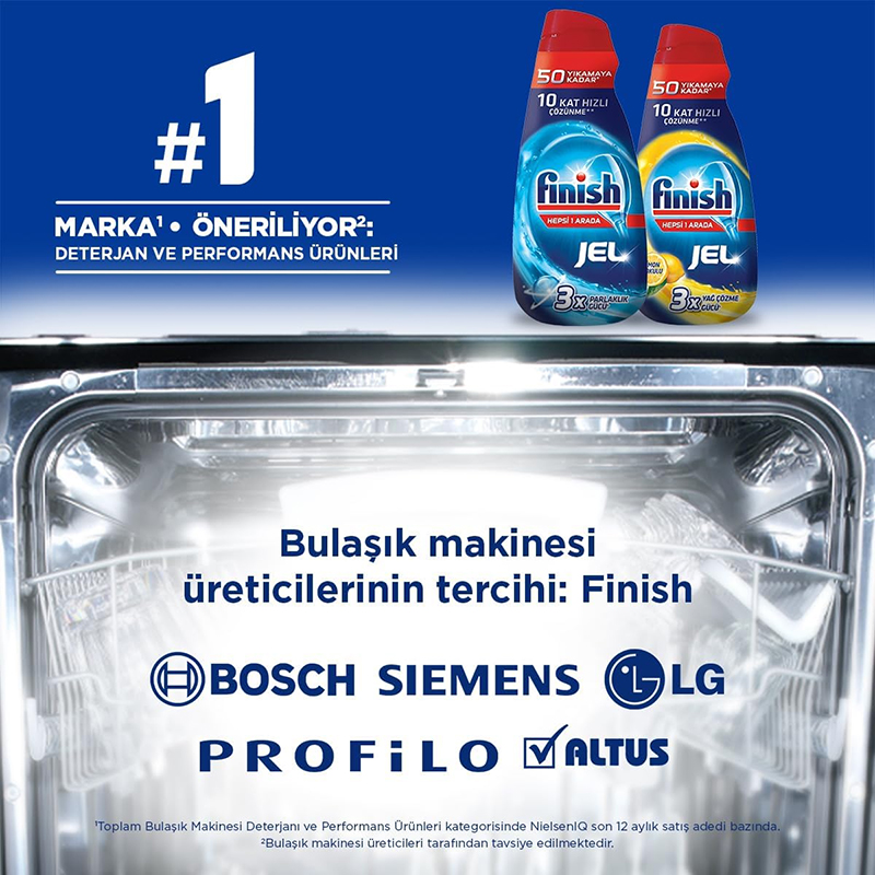 Finish All-in-One Gel Dishwasher Detergent 1000 ml Lemon Dishwashing ...